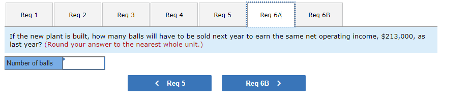 Solved Problem 6-20 CVP Applications: Break-Even Analysis; | Chegg.com
