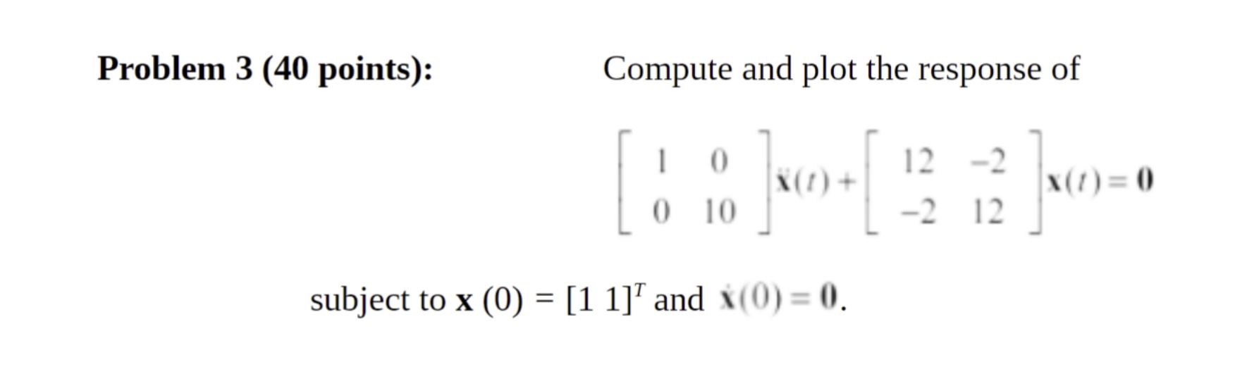 Solved Compute and plot the response of subject to x (0) = | Chegg.com
