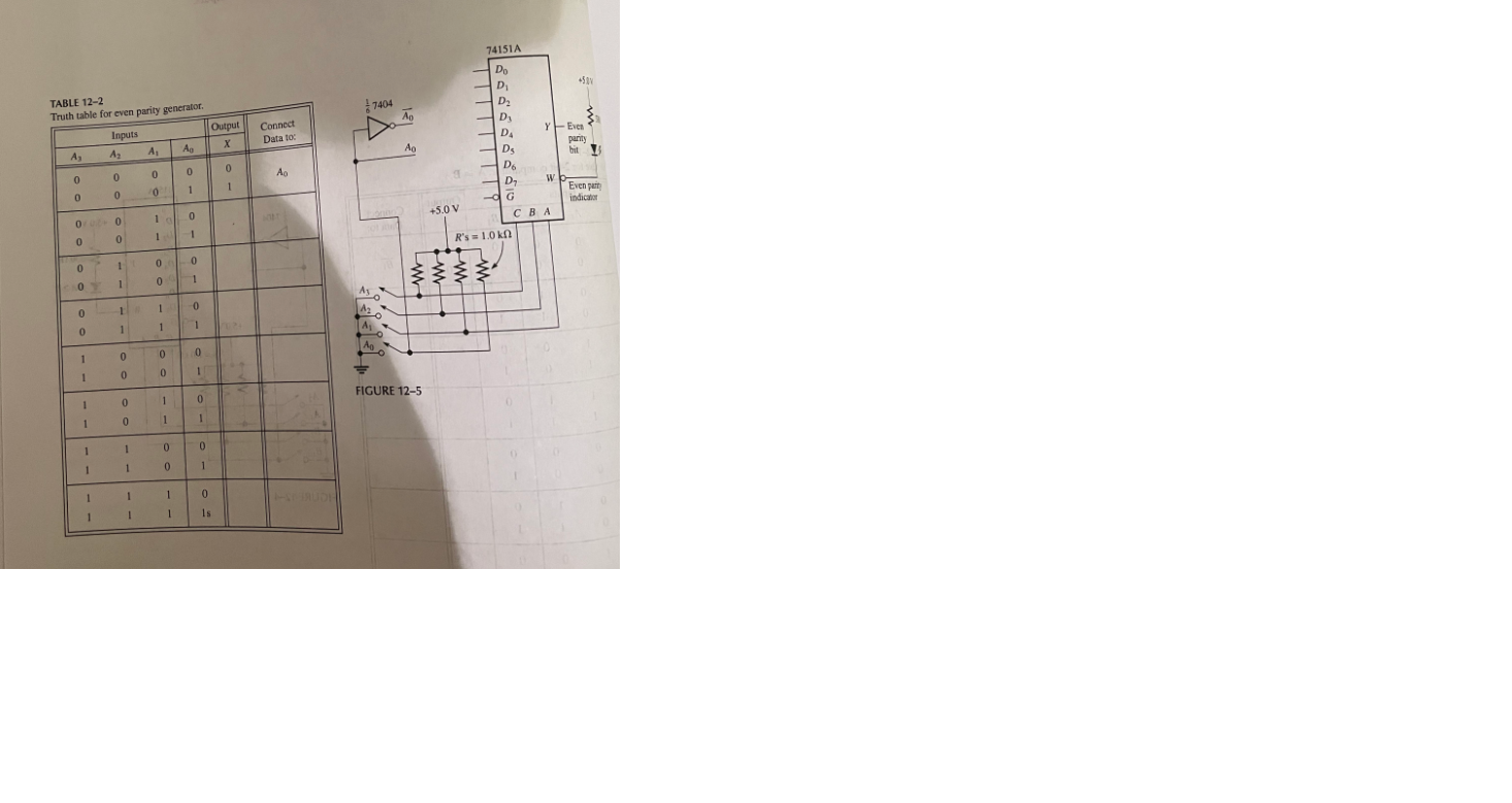 Solved 74151A 7404 TABLE 12-2 Truth table for even parity | Chegg.com