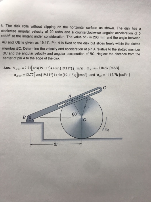 Solved The disk rolls without slipping on the horizontal | Chegg.com