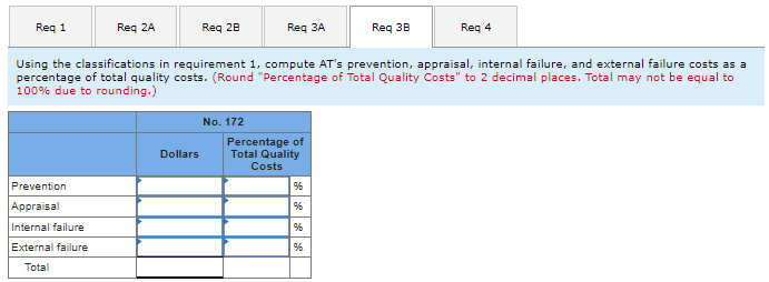 Solved Problem 8-39 Quality Costs: Identification and | Chegg.com