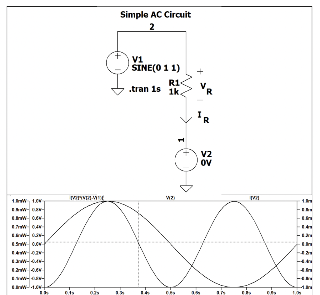 Solved Hi everyone! I need help answering these two WHY | Chegg.com