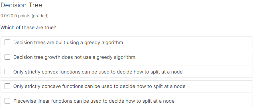 Solved Decision Tree 0.0/20.0 points (graded) Which of these | Chegg.com