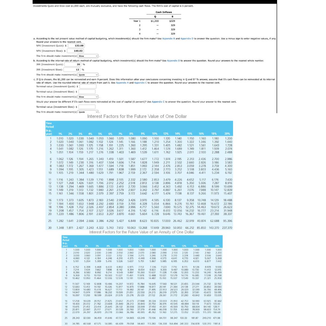 Solved Round your answers to the nearest cent.NPV | Chegg.com
