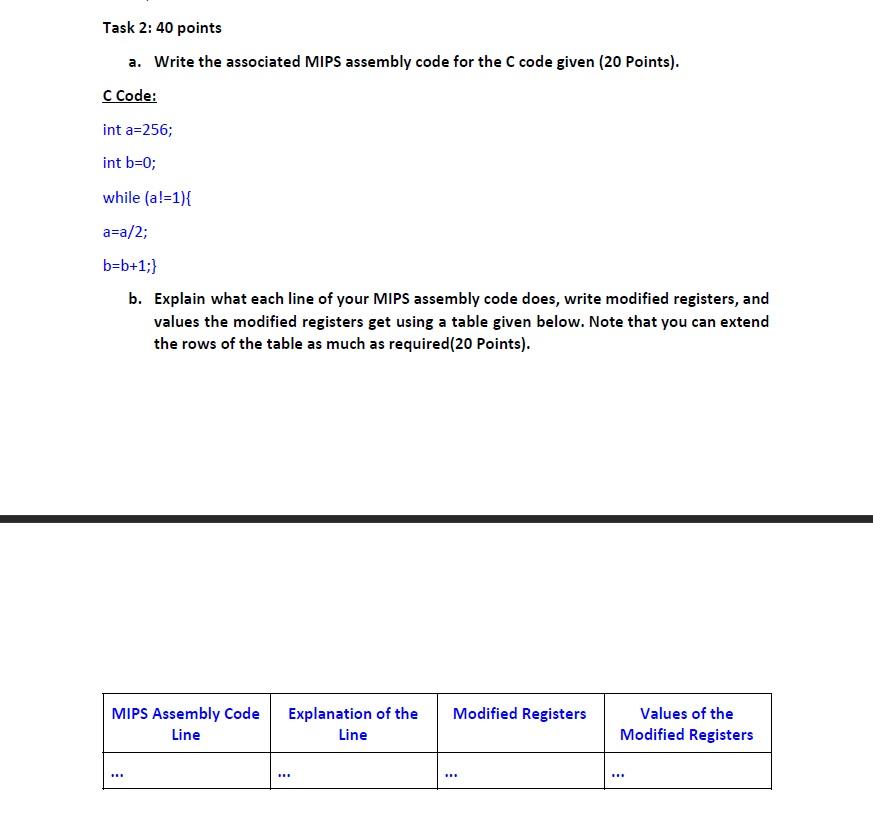 Solved Task 2: 40 points a. Write the associated MIPS | Chegg.com