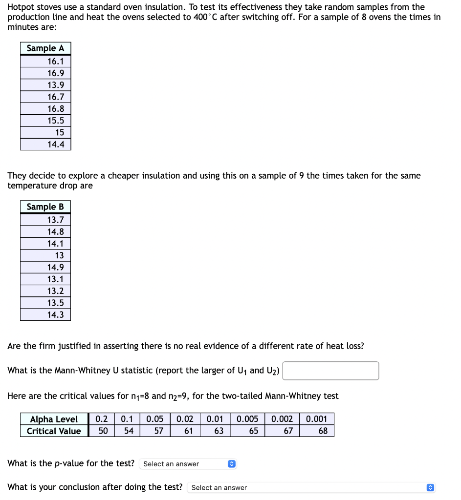 Solved Hotpot stoves use a standard oven insulation. To test | Chegg.com
