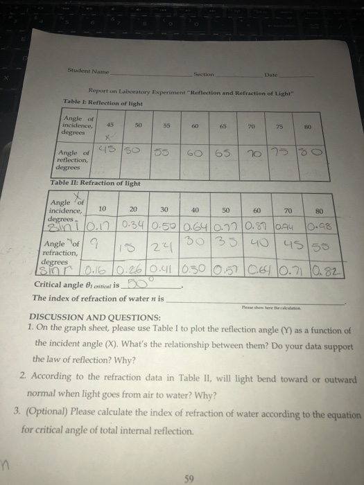 Solved Student Name Section Report on Laboratory Experiment | Chegg.com