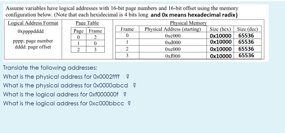 Solved Assume variables have logical addresses with 16-bit | Chegg.com