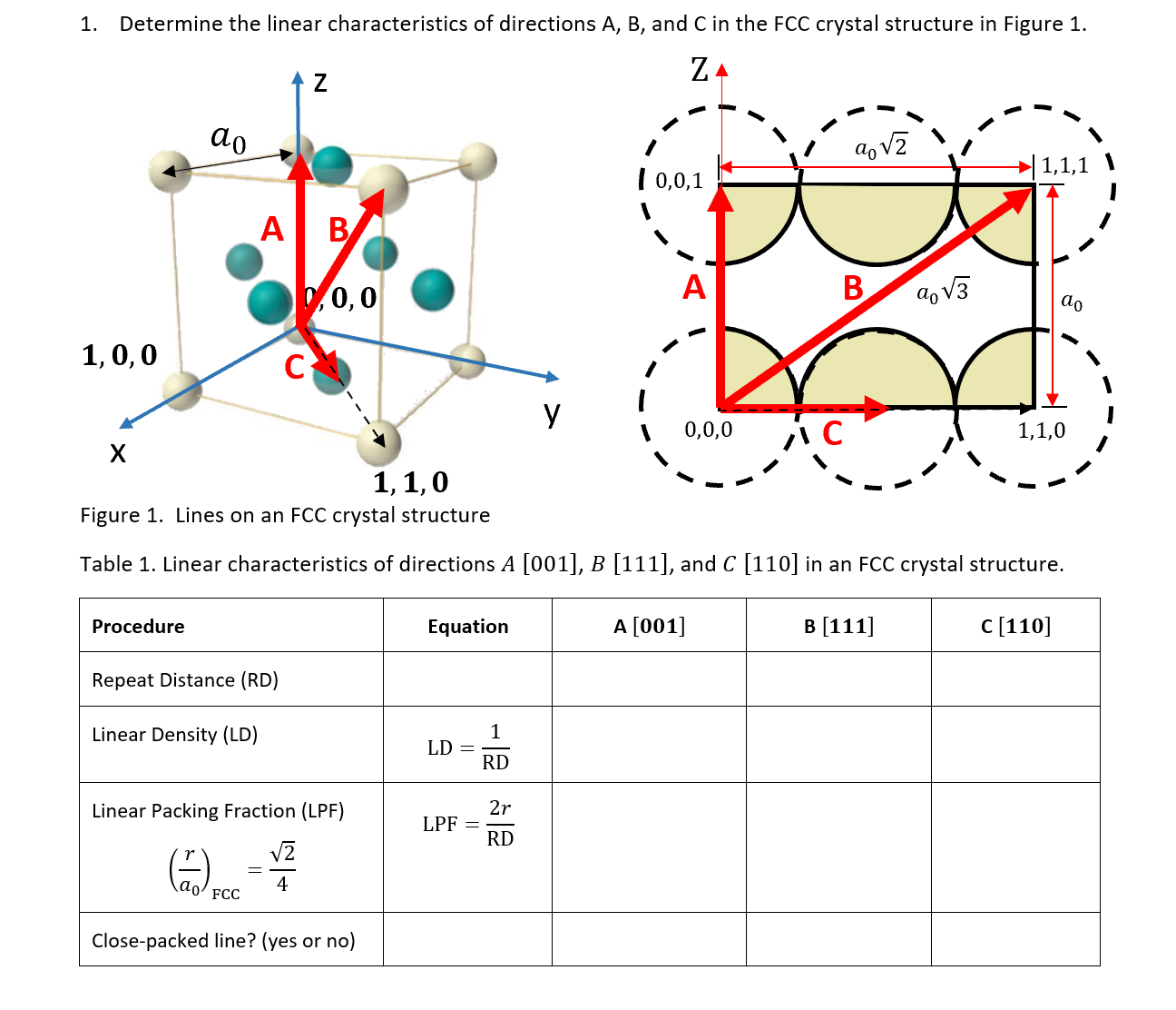 Solved Determine the linear characteristics of directions | Chegg.com