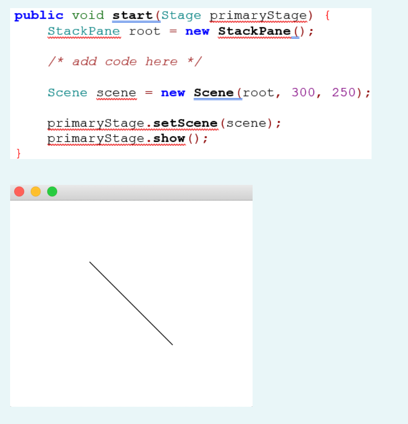 Solved Consider the JavaFX code snippet given below. What | Chegg.com Solved Consider the JavaFX code snippet given below. What | Chegg.com