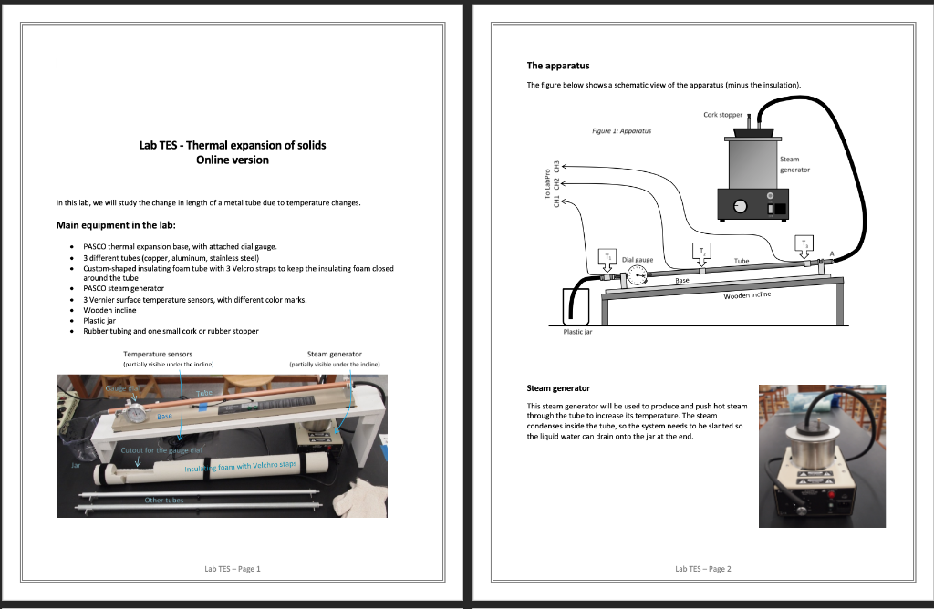Linear Expansion Apparatus