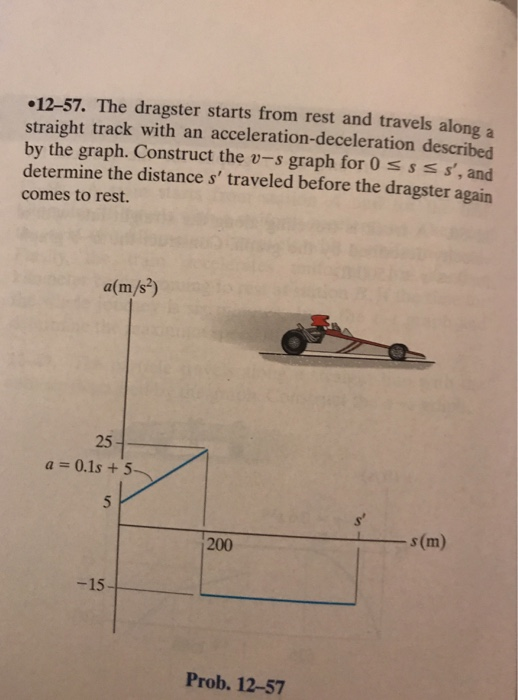 Solved 12-57. The dragster starts from rest and travels | Chegg.com