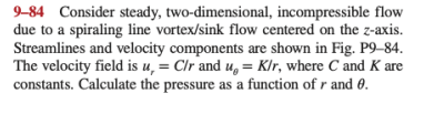 Solved 9-84 Consider steady, two-dimensional, incompressible | Chegg.com