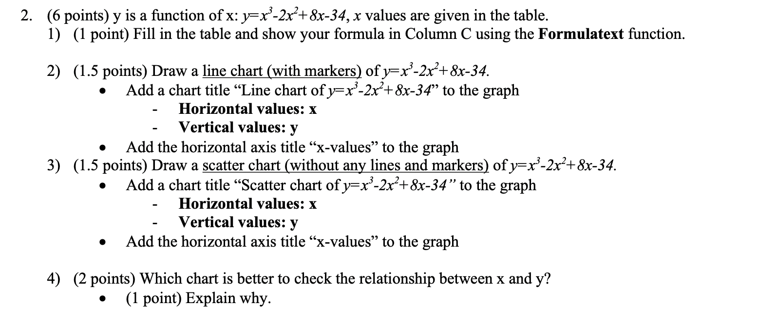 Solved (6 points) y is a function of x:y=x3−2x2+8x−34,x | Chegg.com