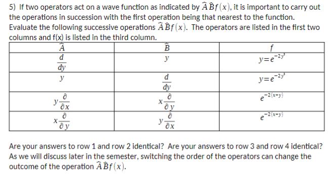 Solved 5) If two operators act on a wave function as | Chegg.com