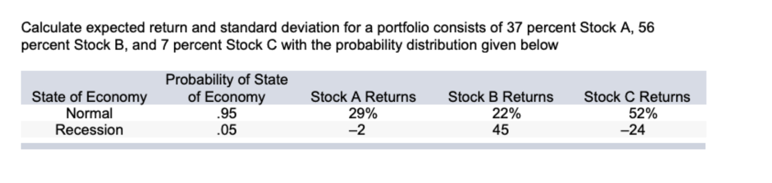 Solved Calculate Expected Return And Standard Deviation For