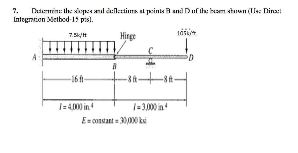Solved 7. Determine the slopes and deflections at points B | Chegg.com