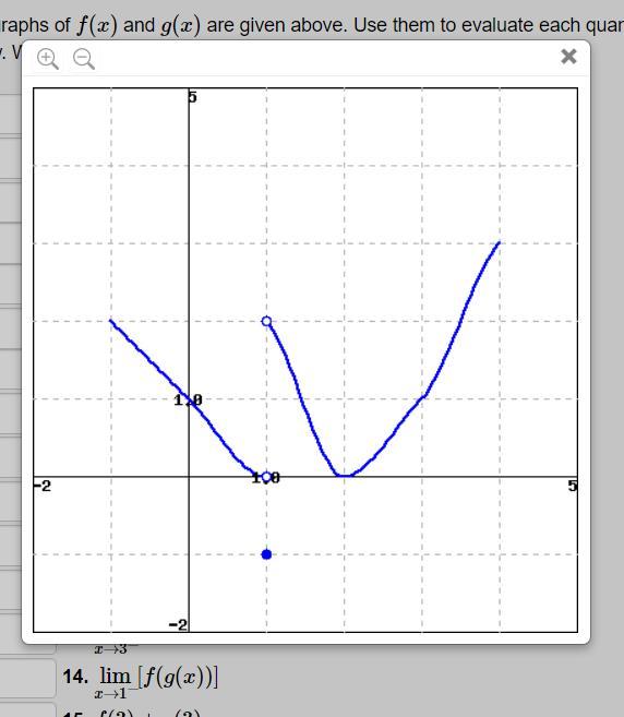 Solved The graphs of f(x) and g(x) are given above. Use them | Chegg.com