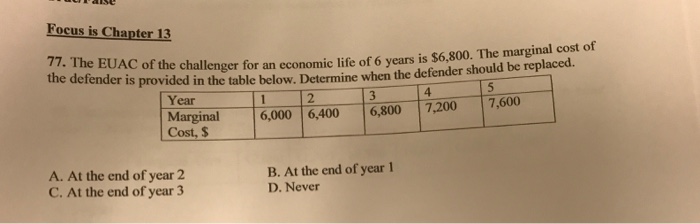 Solved The EUAC of the challenger for an economic life of 6 | Chegg.com