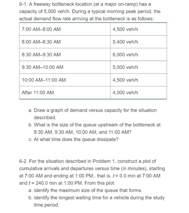 Solved Please solve the following two questions because the | Chegg.com