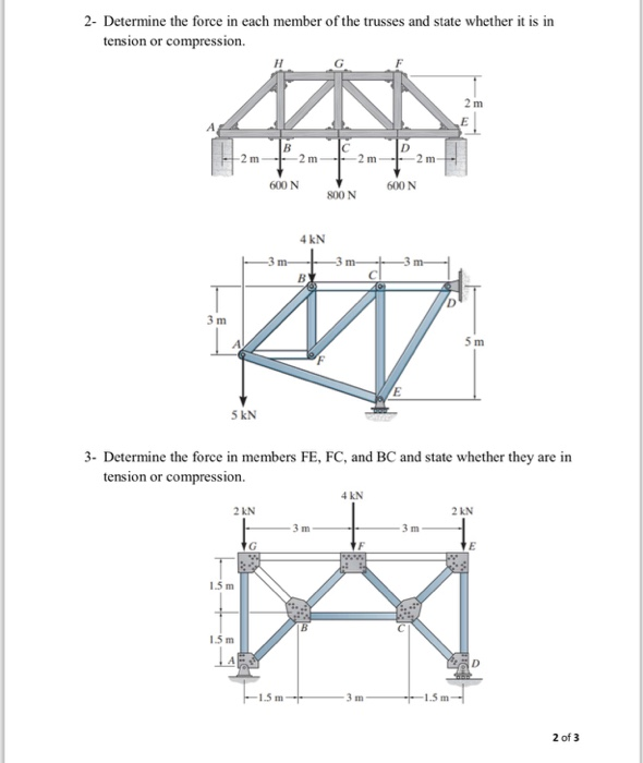 Solved 1- Classify each of the following trusses as | Chegg.com