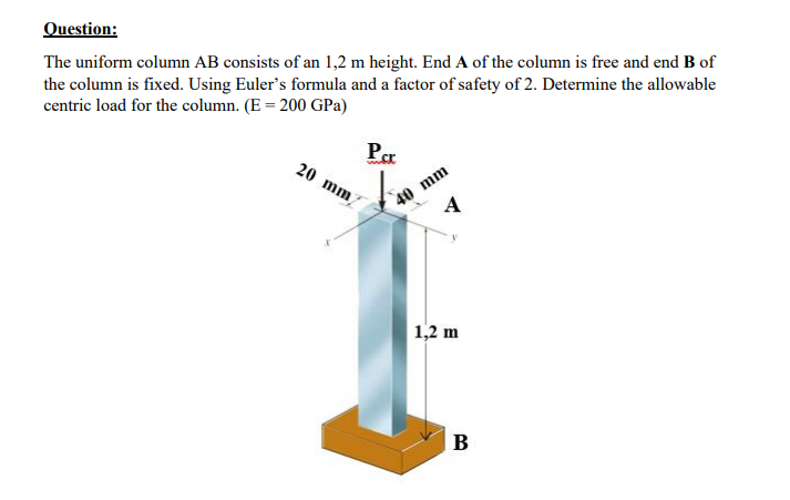 Solved Question: The uniform column AB consists of an 1,2 m | Chegg.com