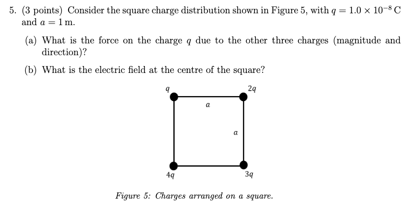 Solved 5. (3 points) Consider the square charge distribution | Chegg.com