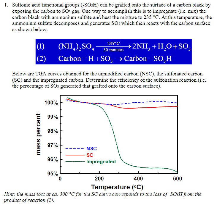 Solved 1. Sulfonic acid functional groups (-SO:H) can be | Chegg.com