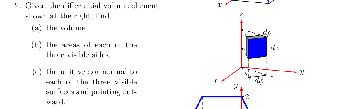 Solved C 2. Given the differential volume element shown at | Chegg.com