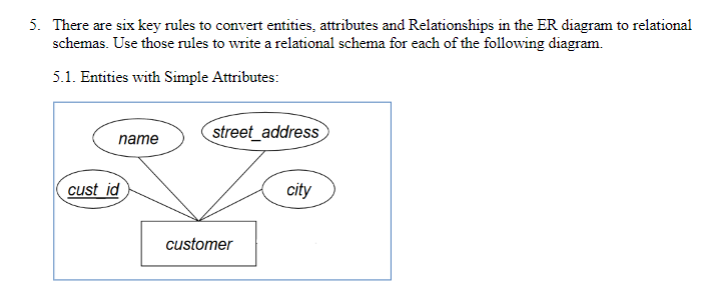 Solved 5. There are six key rules to convert entities, | Chegg.com