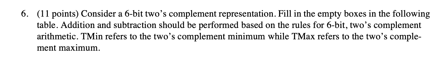 Solved (11 points) Consider a 6-bit two's complement | Chegg.com