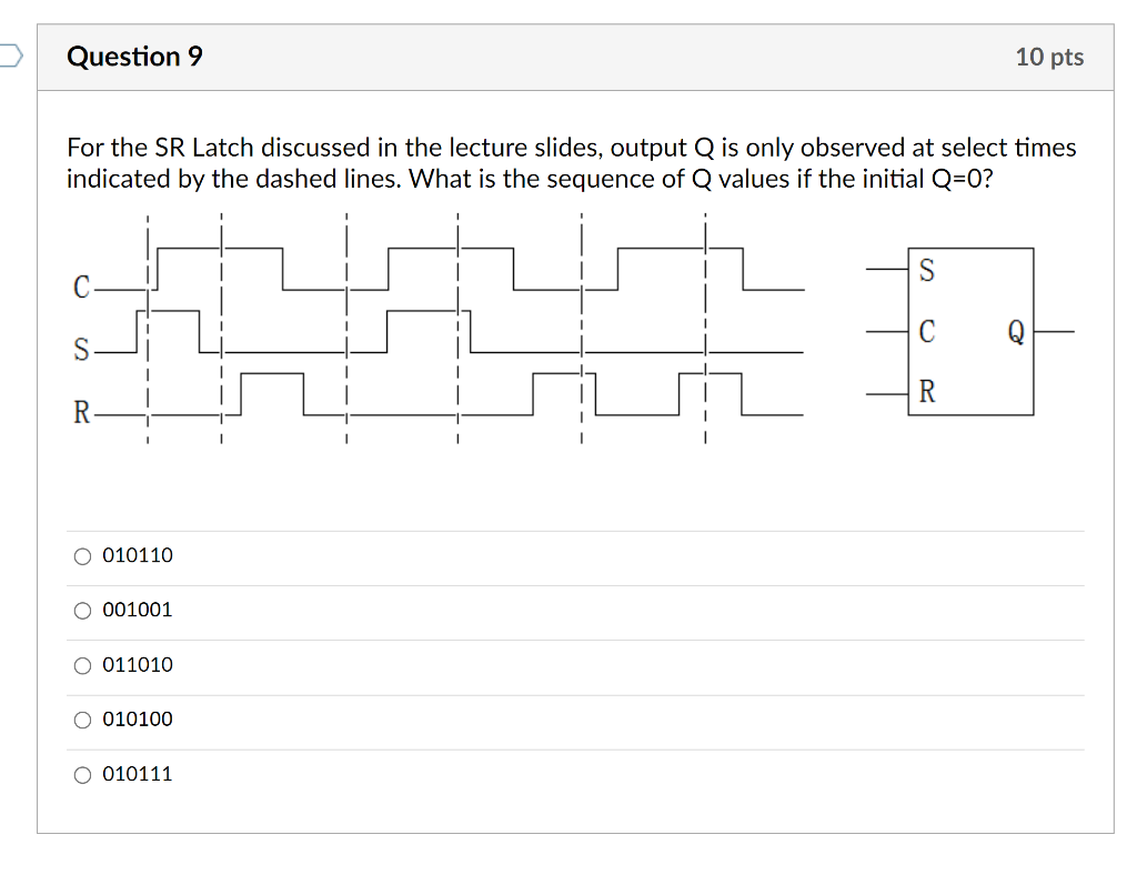 Solved For the SR Latch discussed in the lecture slides, | Chegg.com