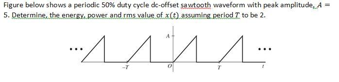 Solved Figure below shows a periodic 50% duty cycle | Chegg.com