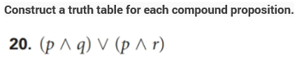 Solved Construct a truth table for each compound | Chegg.com