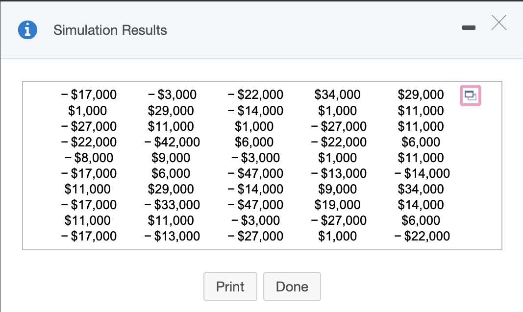Solved Implement a financial simulation model for a new | Chegg.com