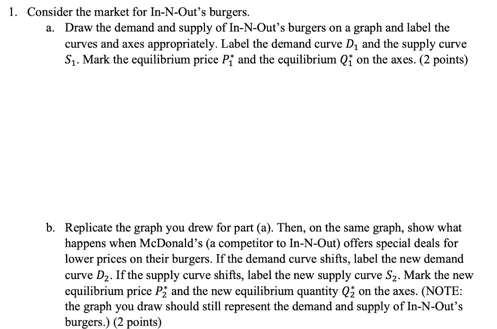 1. Consider the market for In-N-Out's burgers. a. | Chegg.com
