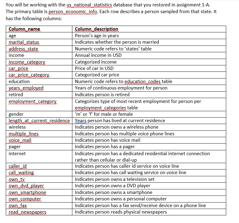 Solved education_codes > | Chegg.com
