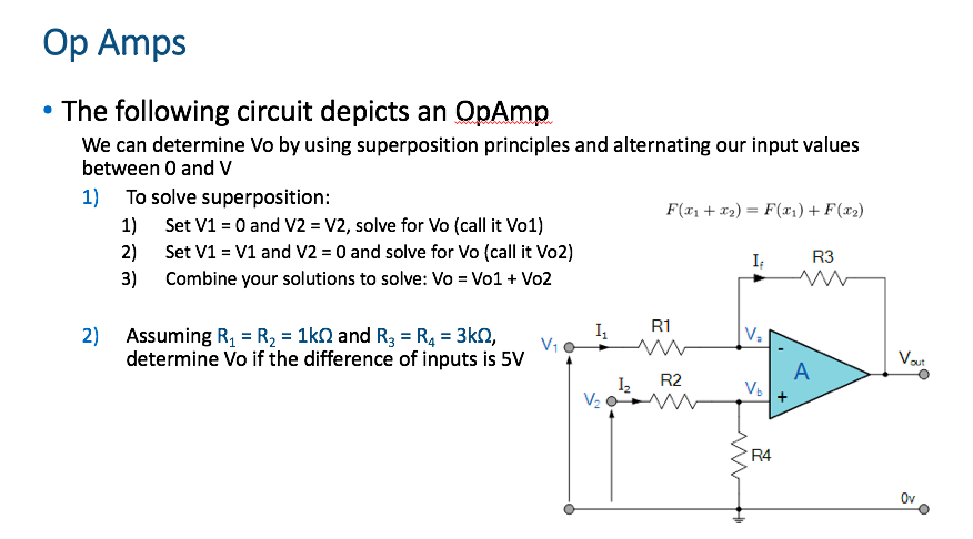 Solved Op Amps • The following circuit depicts an OpAmp We | Chegg.com