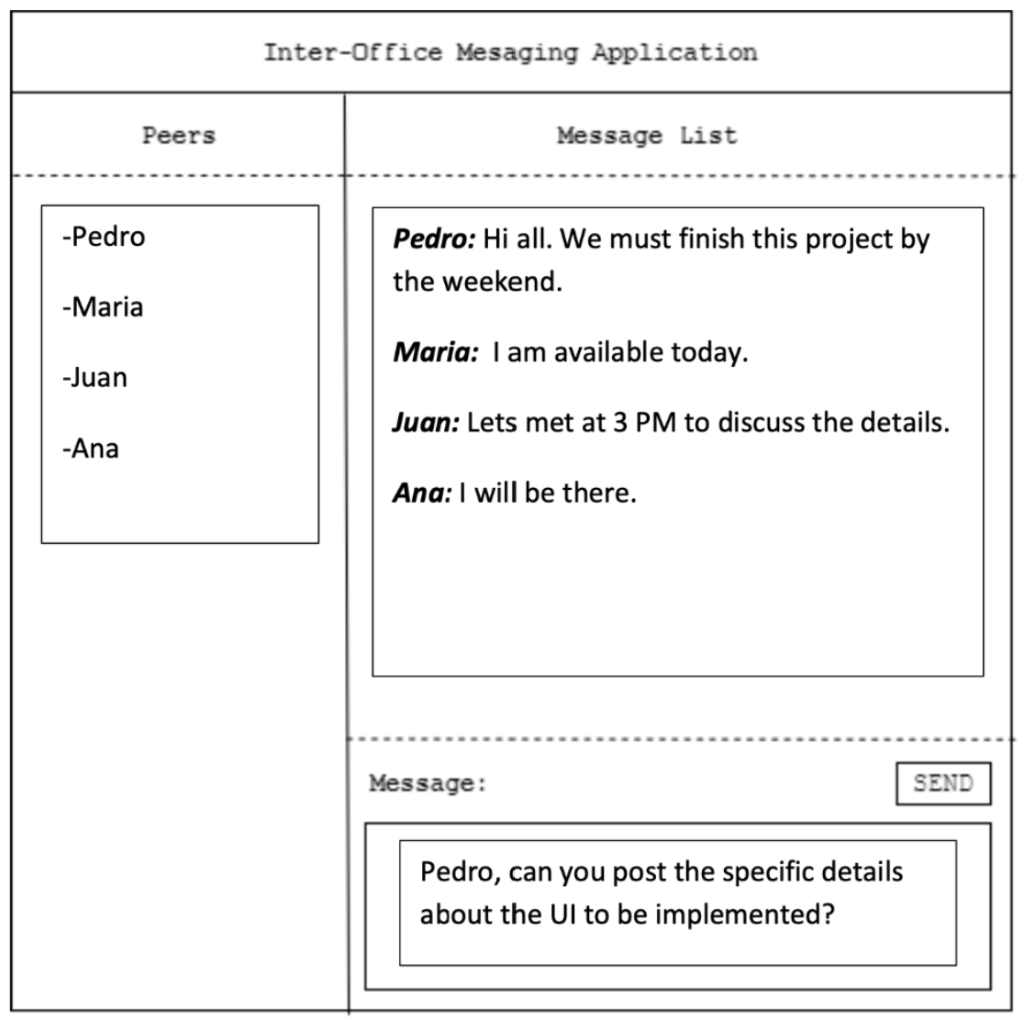 Solved Your team is tasked with developing an Inter-Office | Chegg.com