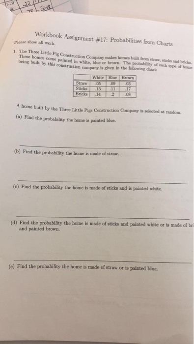 Solved Workbook Assignment #17: Probabilities from Carts | Chegg.com