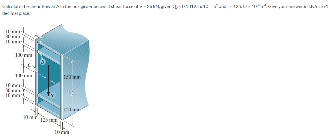 Solved Calculate the shear flow at A in the box girder | Chegg.com