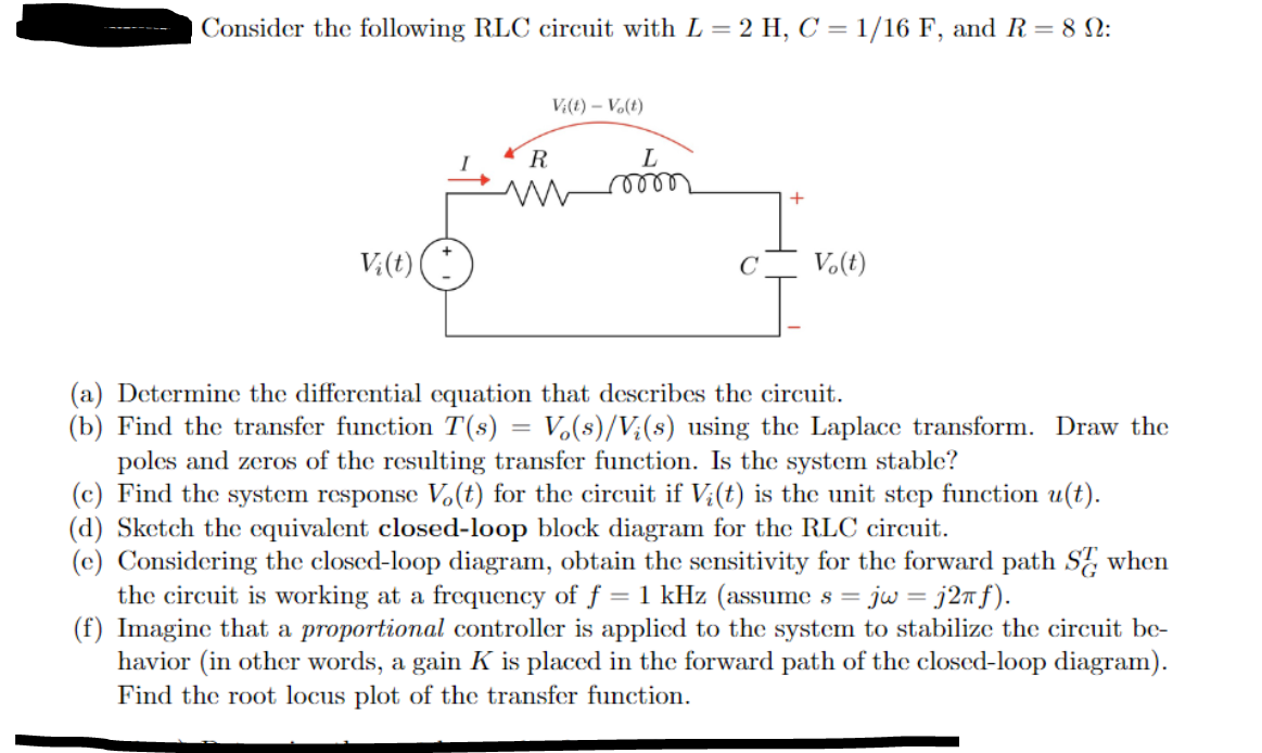 Solved Consider the following RLC circuit with L=2H,C=1/16 | Chegg.com