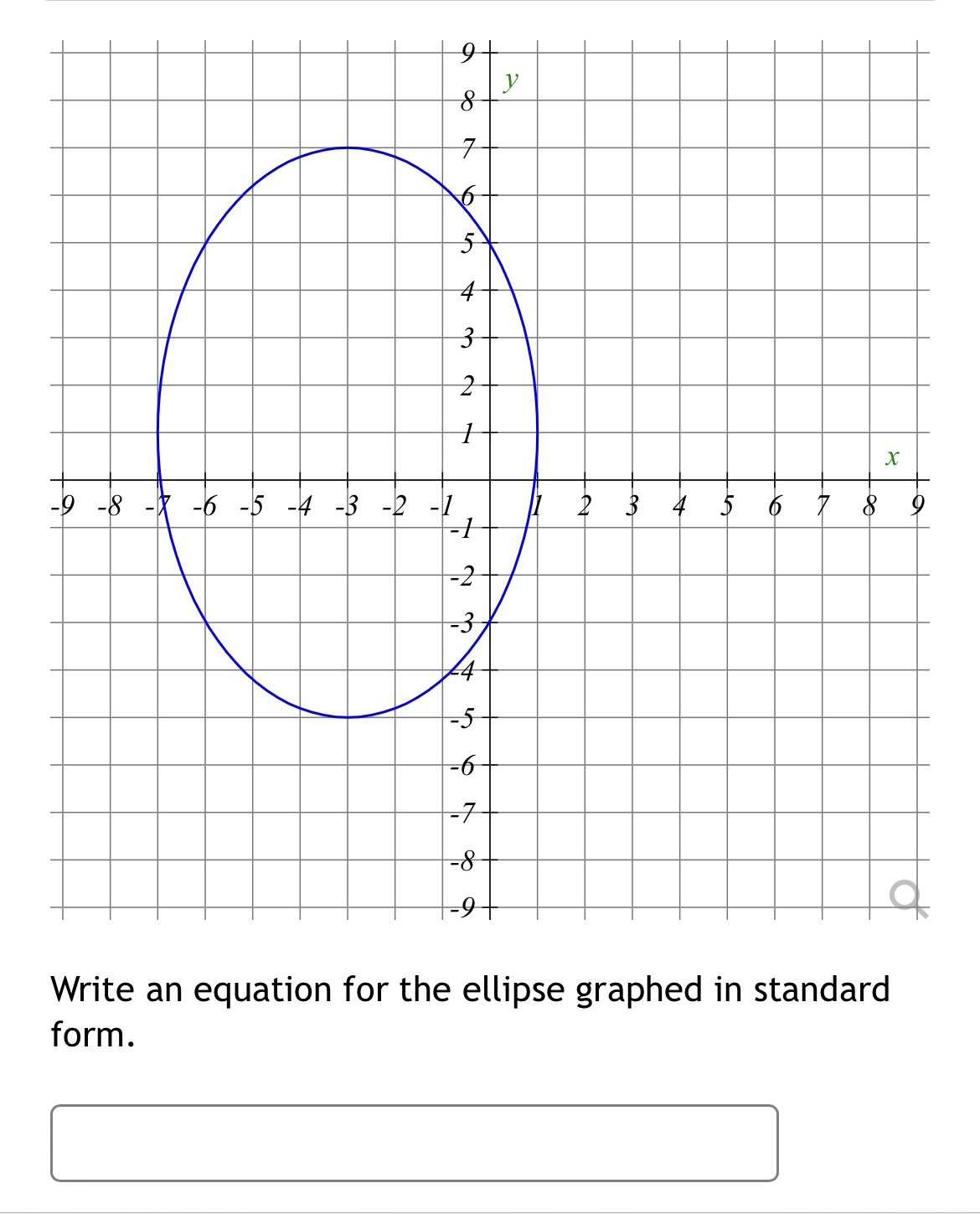 Solved Write an equation for the ellipse graphed in standard | Chegg.com