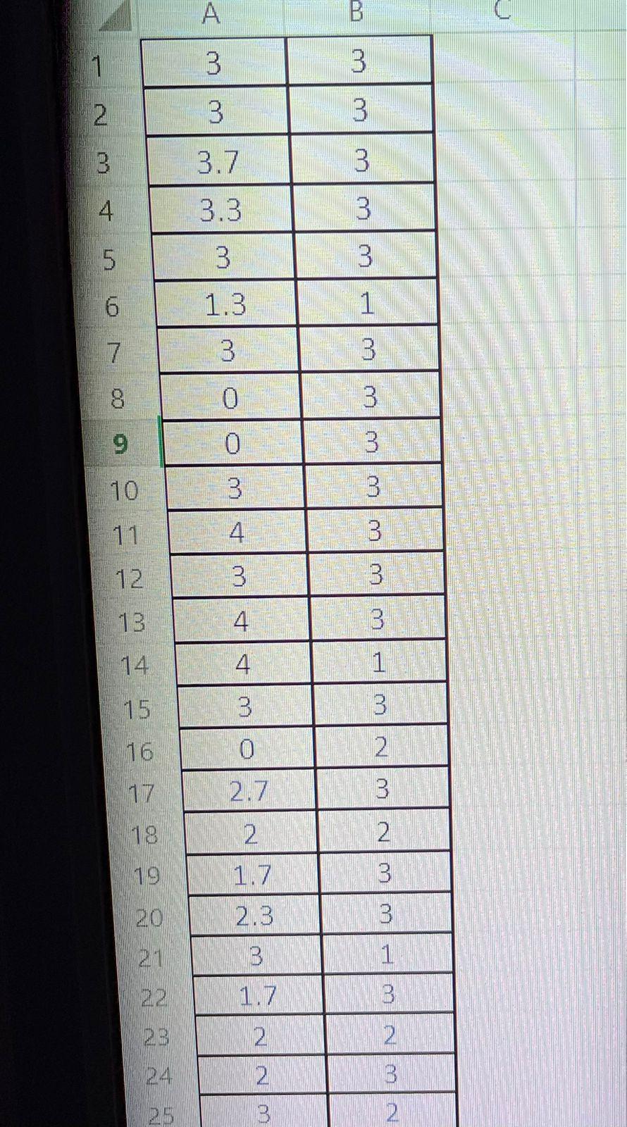 Solved h 10 points Save Answer Scores (download) Scores | Chegg.com