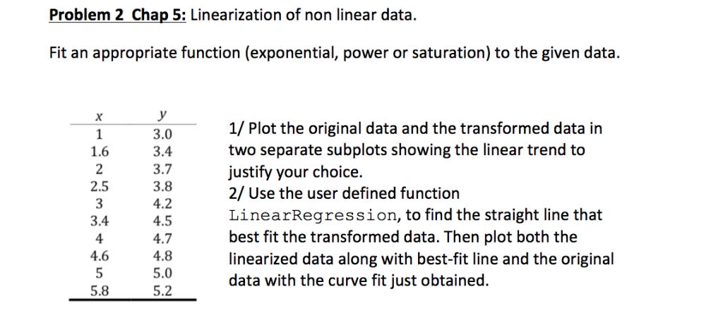Solved Problem 2 Chap 5 Linearization Of Non Linear Data 3164