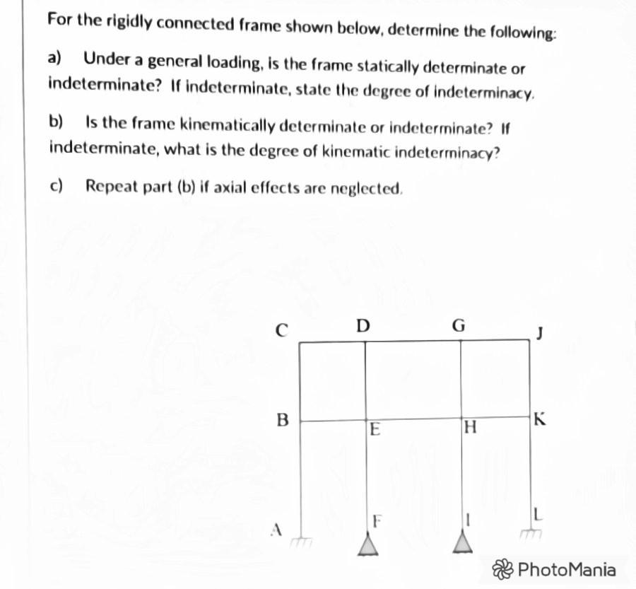 Solved For the rigidly connected frame shown below, | Chegg.com