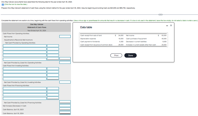 Solved (Click the icon to vinw the datin.) Data table | Chegg.com