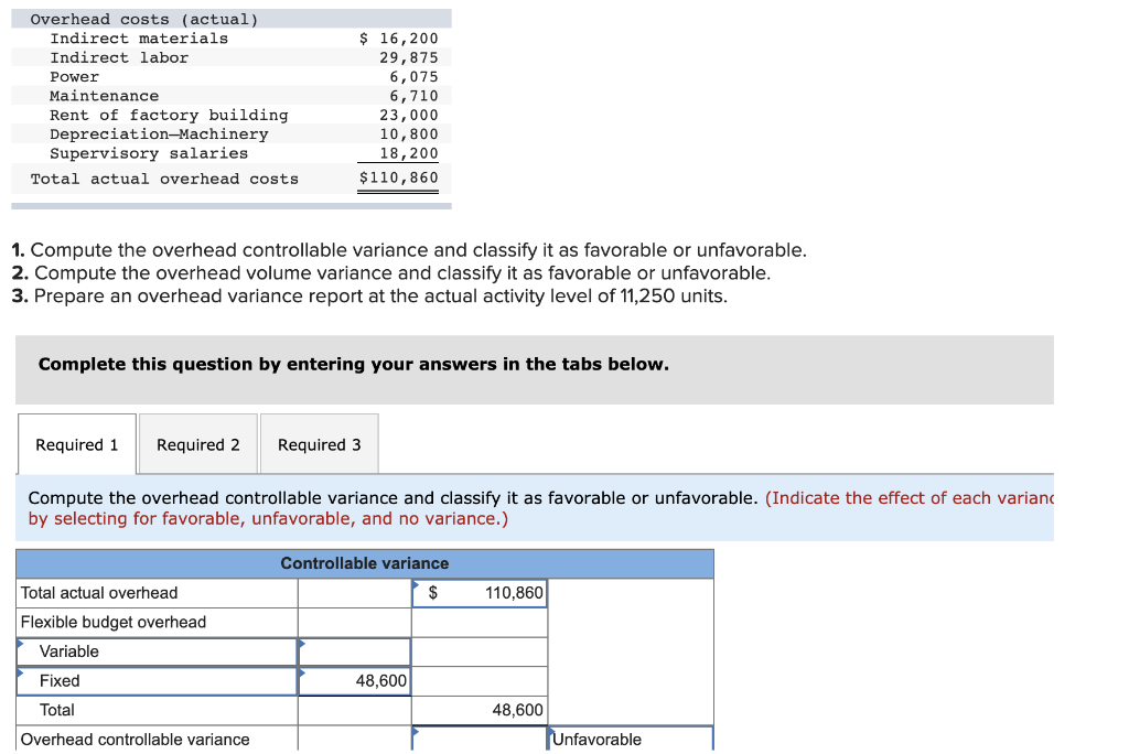 Solved Exercise 08-21 Overhead controllable and volume | Chegg.com