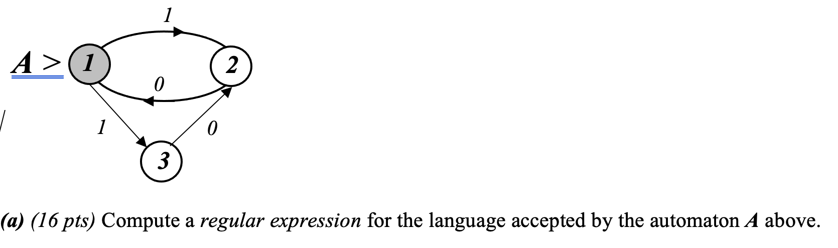Solved (a) (16 ﻿pts) ﻿Compute a regular expression for the | Chegg.com
