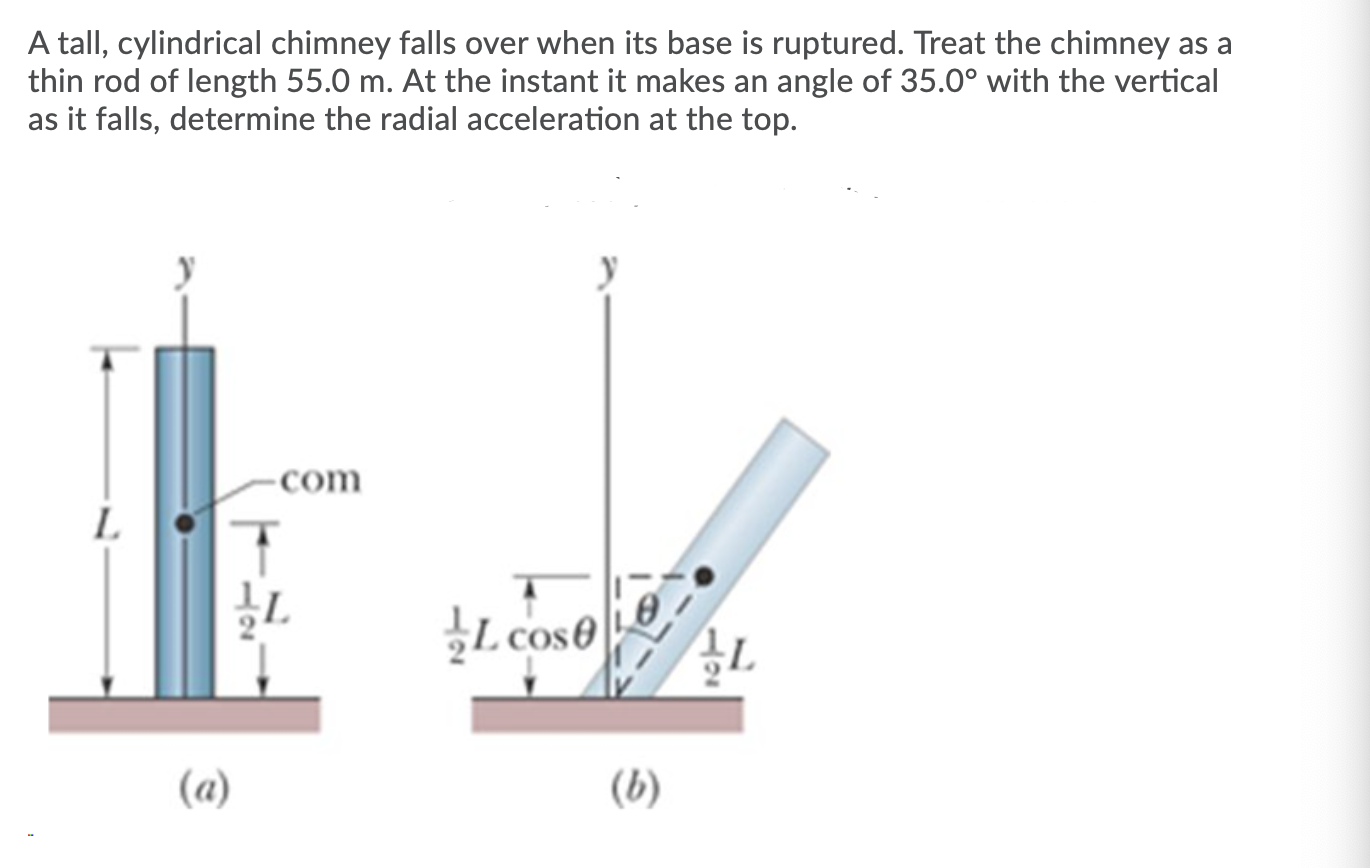 Solved A tall, cylindrical chimney falls over when its base | Chegg.com